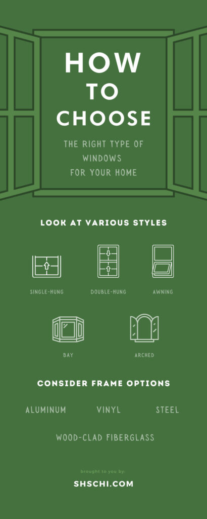 How To Choose the Right Type of Windows for Your Home