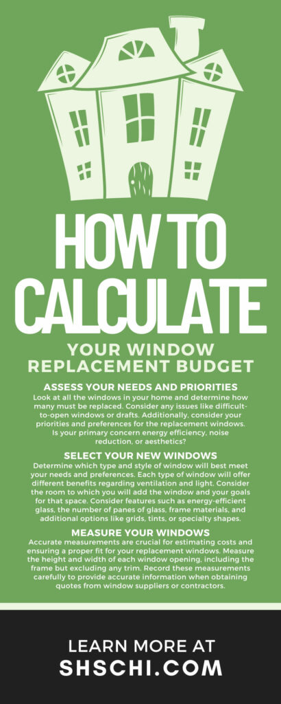 How To Calculate Your Window Replacement Budget