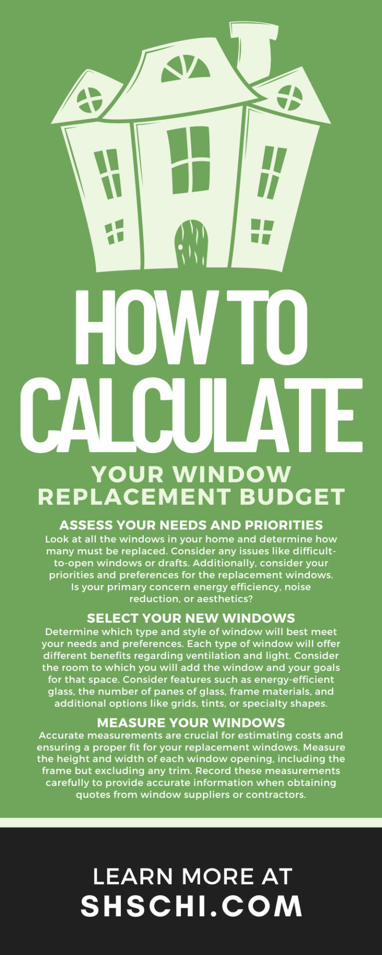 How To Calculate Your Window Replacement Budget